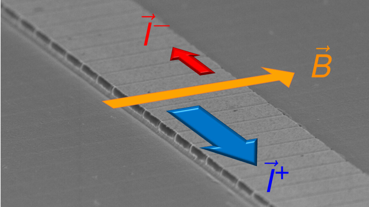 Sign-reversal of Josephson diode effect - Universität Regensburg